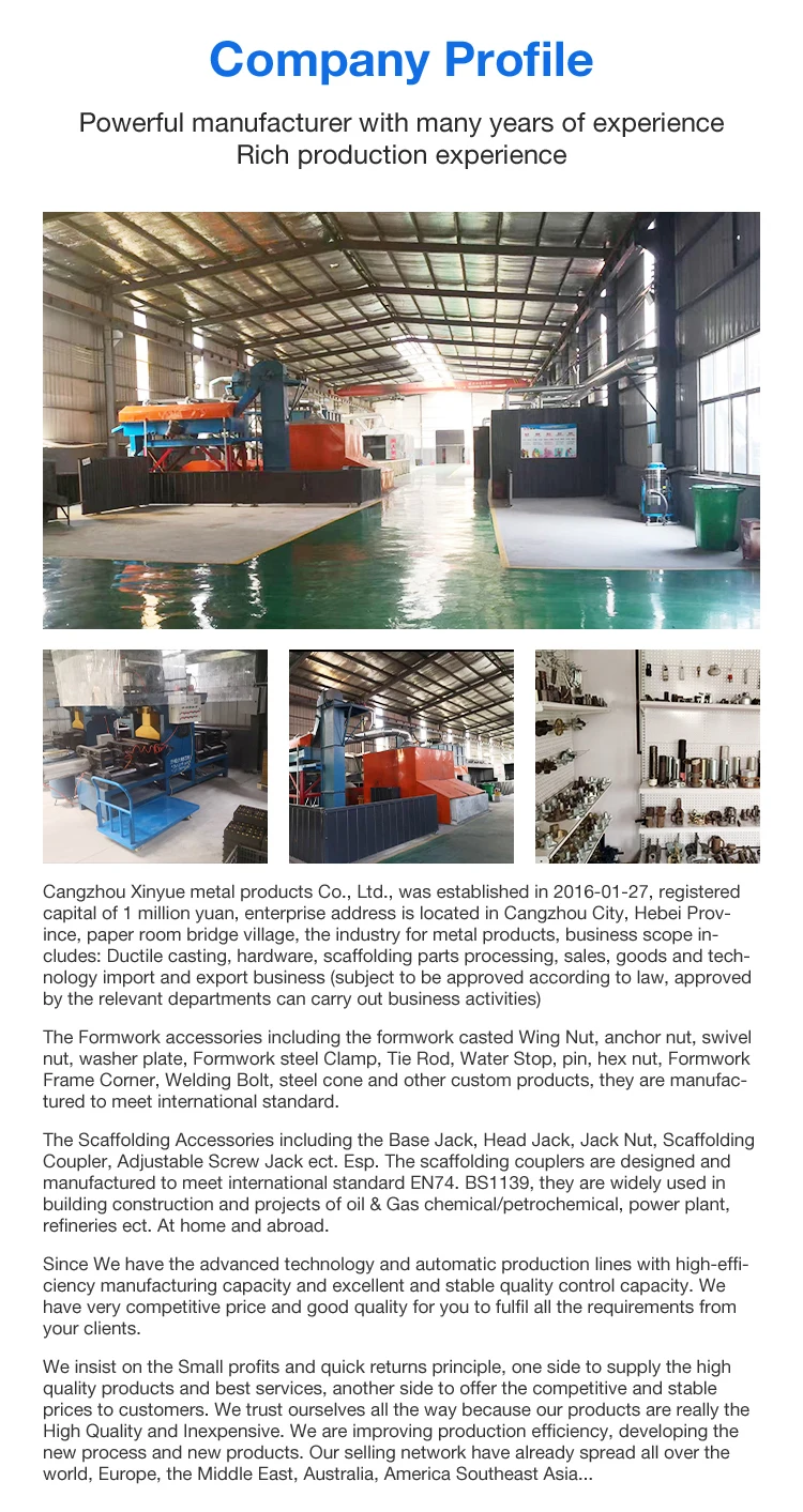 Adjustable Wall Form Peri Panel Clamp - Forged Steel