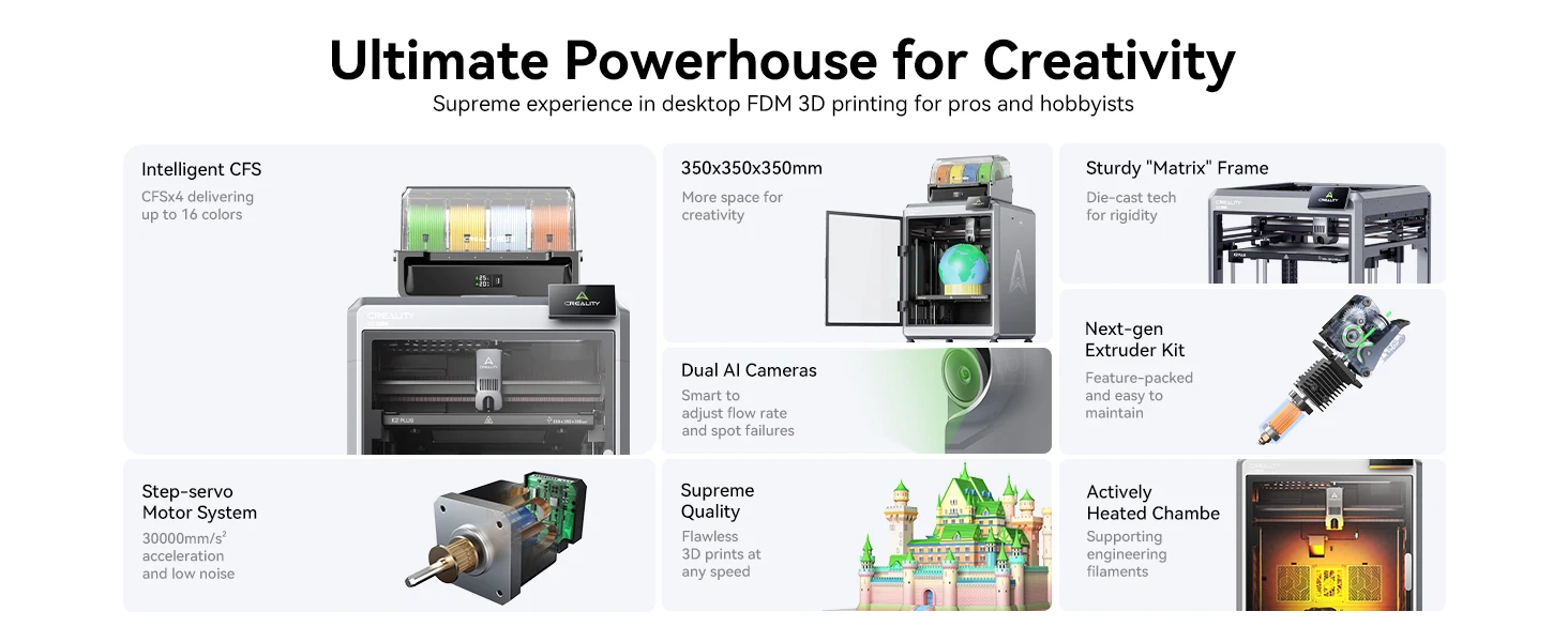 K2 Plus Combo 3D Printer - Multi Color, High Speed Printing