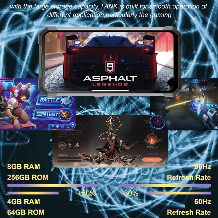 Unihertz Tank Rugged Phone - Durable & Powerful Smartphone