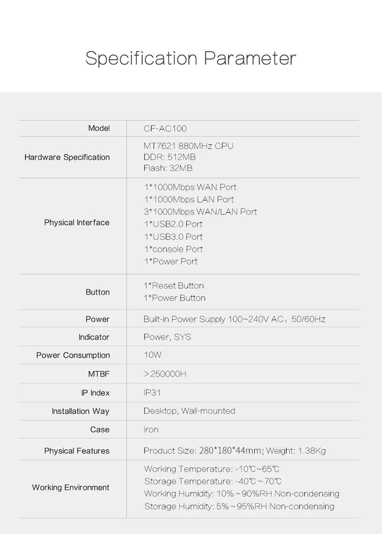 Comfast CF-AC100 Gigabit Core Gateway - Secure & Efficient