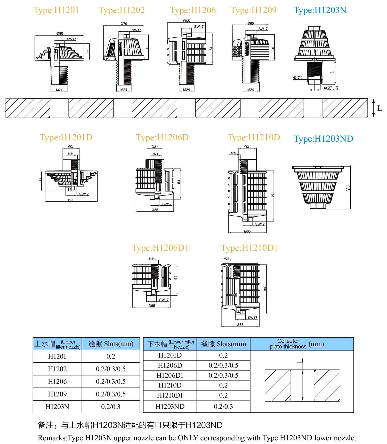 Optional Interface for Pre-filter Water Distributor of Water Purifier ...