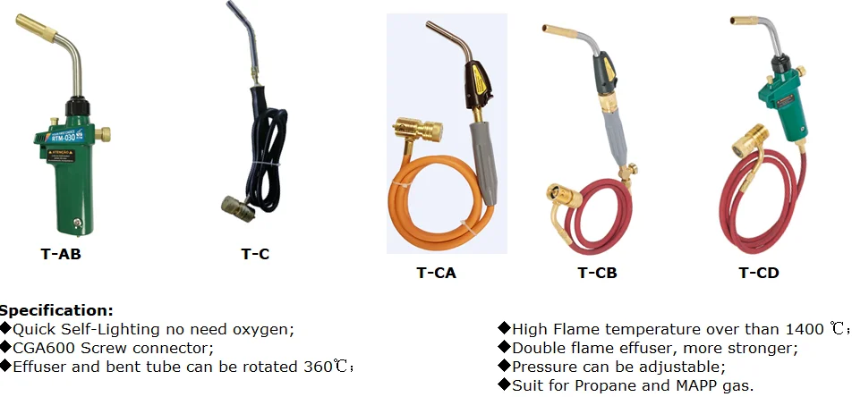 Gas Propane Plumbing Torch Hand Torch for Welding and Soldering Mapp ...