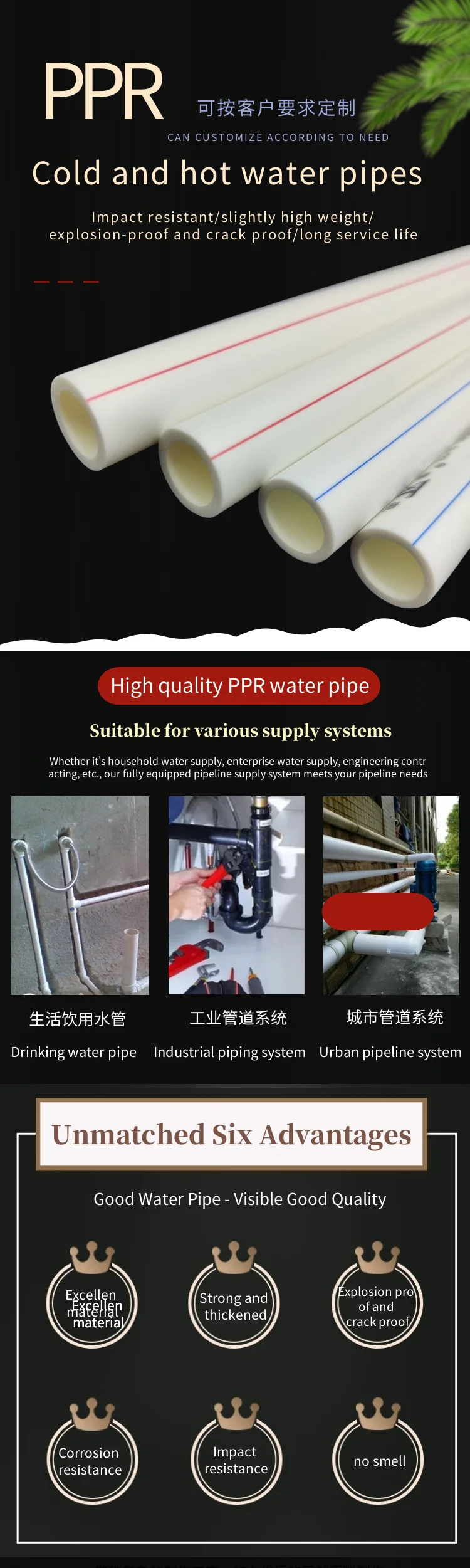 Names Of Ppr Pipe Fittings Ppr Double Elbow Pipe Fittings Pipe Ppr ...