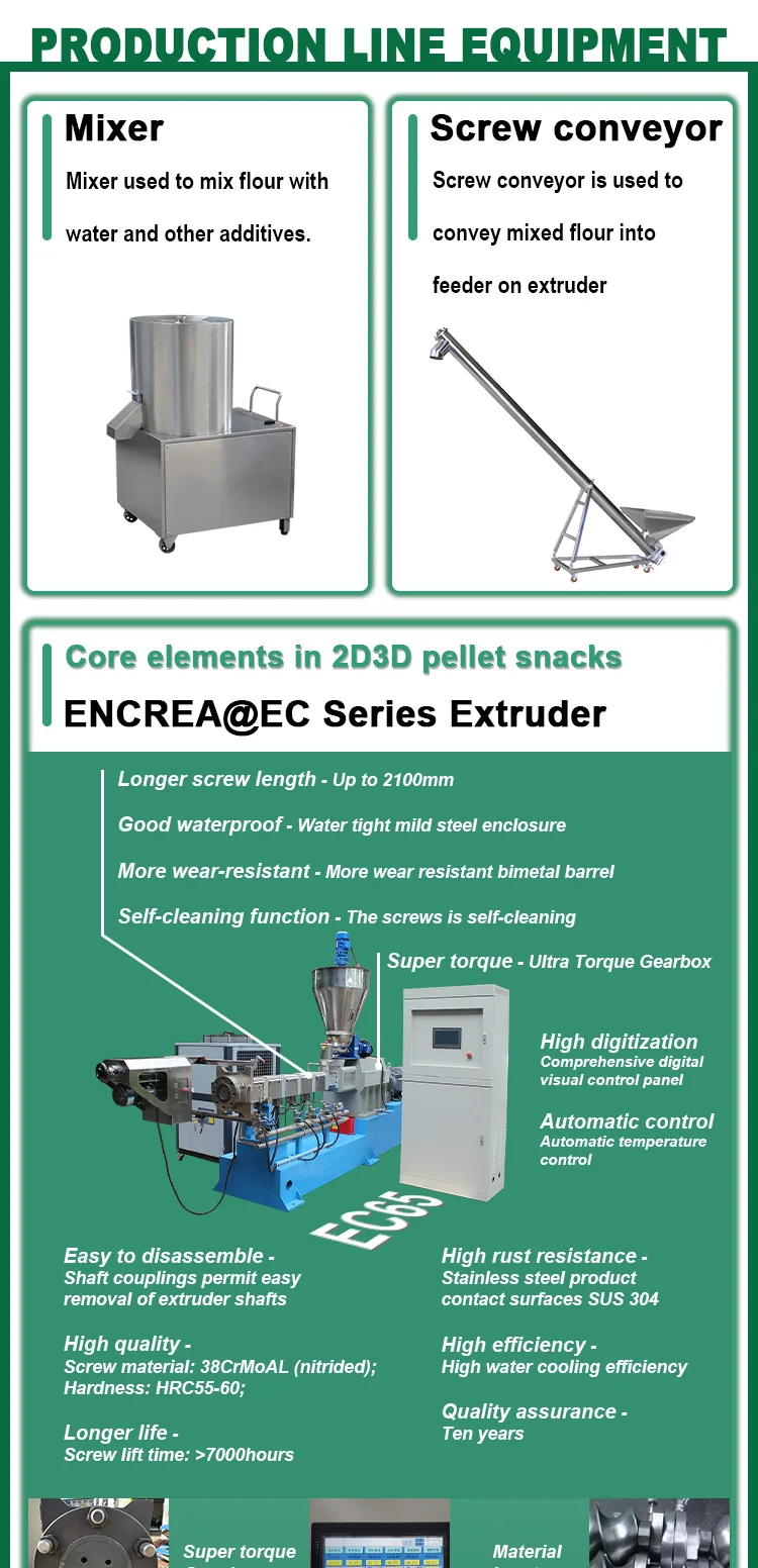 Sunpring 3d And 2d Pellets Fryums Snack Extruder - Buy 3d And 2d Snack ...