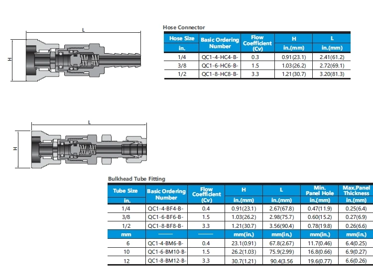 Swagelok Type 316 Stainless Steel 3000 Psi Quick Connect Tube Fittings ...