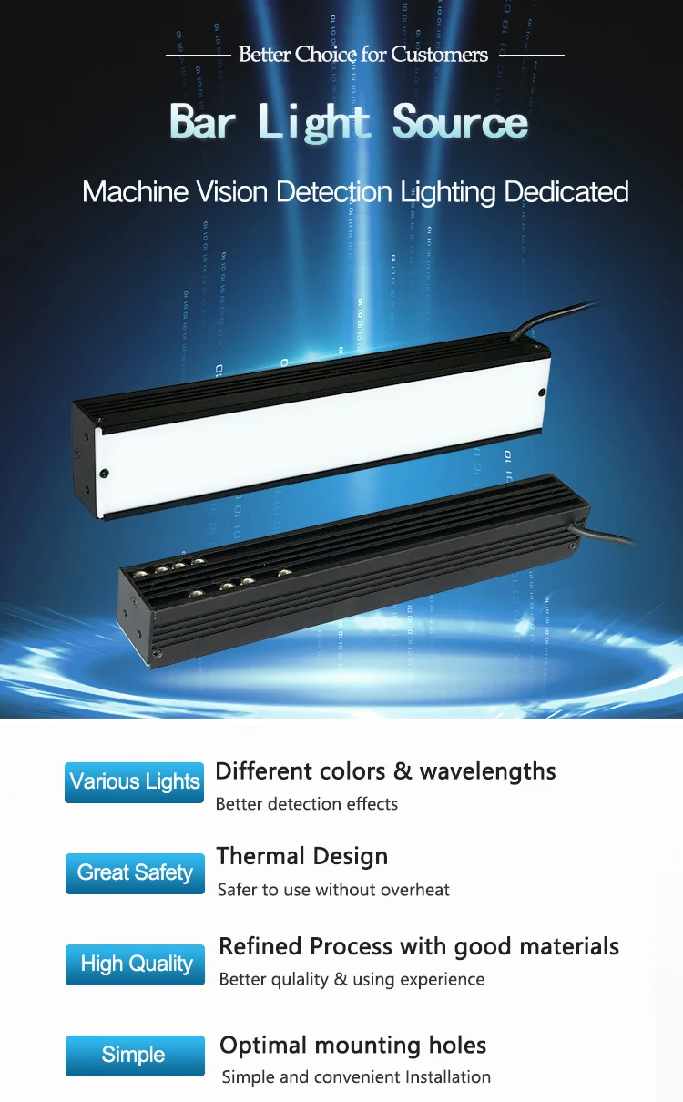 24V 300*30mm LED Machine Vision Bar Light Source for Plastic Bottle ...