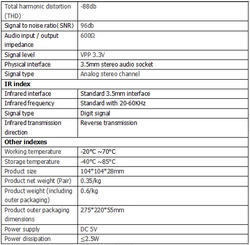 HO-LINK VGA Extender over Fiber Converter for DVR/NVR