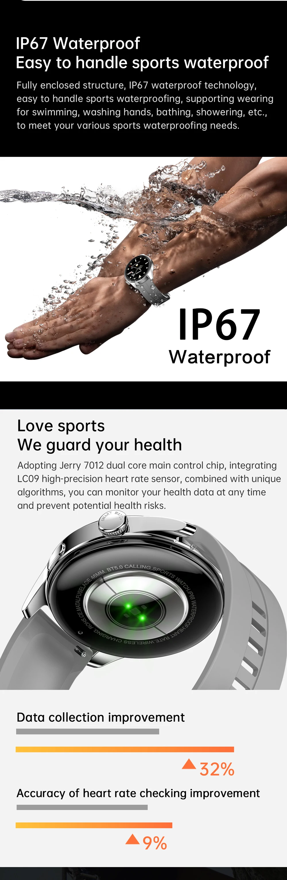 Sport Modes Smart Watch Ip68 Waterproof Intelligent Zinc Alloy Metal ...