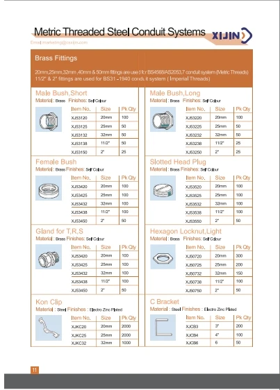 Metric Threaded Steel Conduit : Class 4 Conduit & Class3 Conduit ...