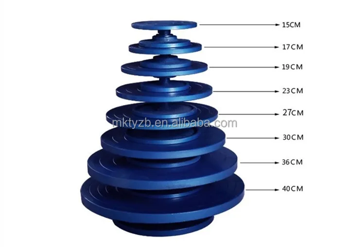 Premium DIY Pottery Banding Wheel – 7inch for Potters, Ideal for Clay ...