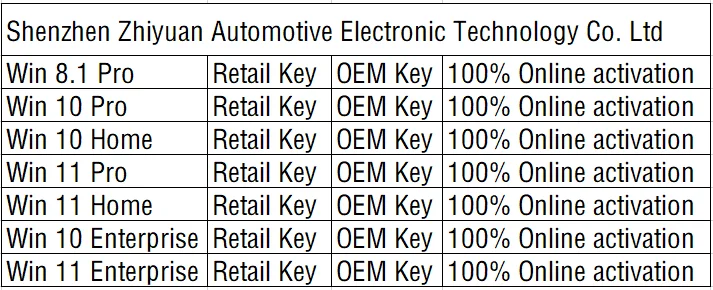 Genuine Win 10 Pro Oem Key 100% Online Activation Win 10 Pro Oem ...
