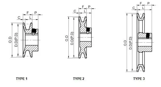 American Standards Belt Pulleys Ak Series Cast Iron G3000 Material ...
