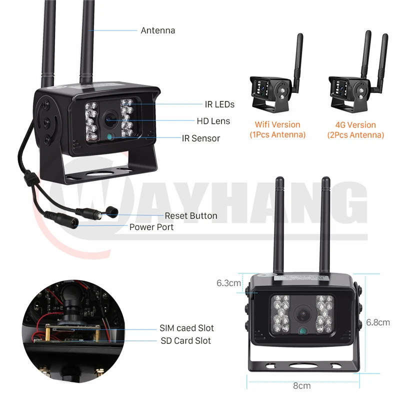 4g Sim Card Vehicles Wireless Camera Security Systems Surveillance ...