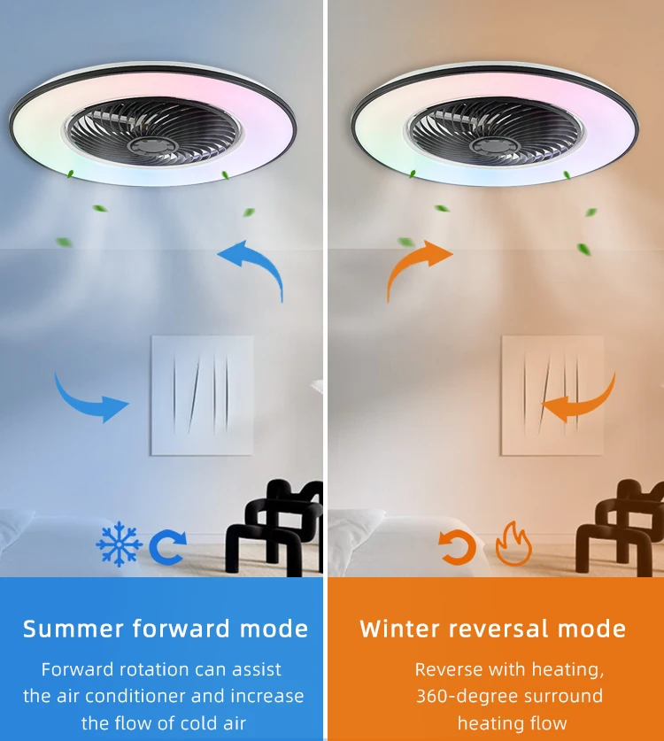 Luxurious 48W RGB LED Ceiling Fan with Smart Light Control