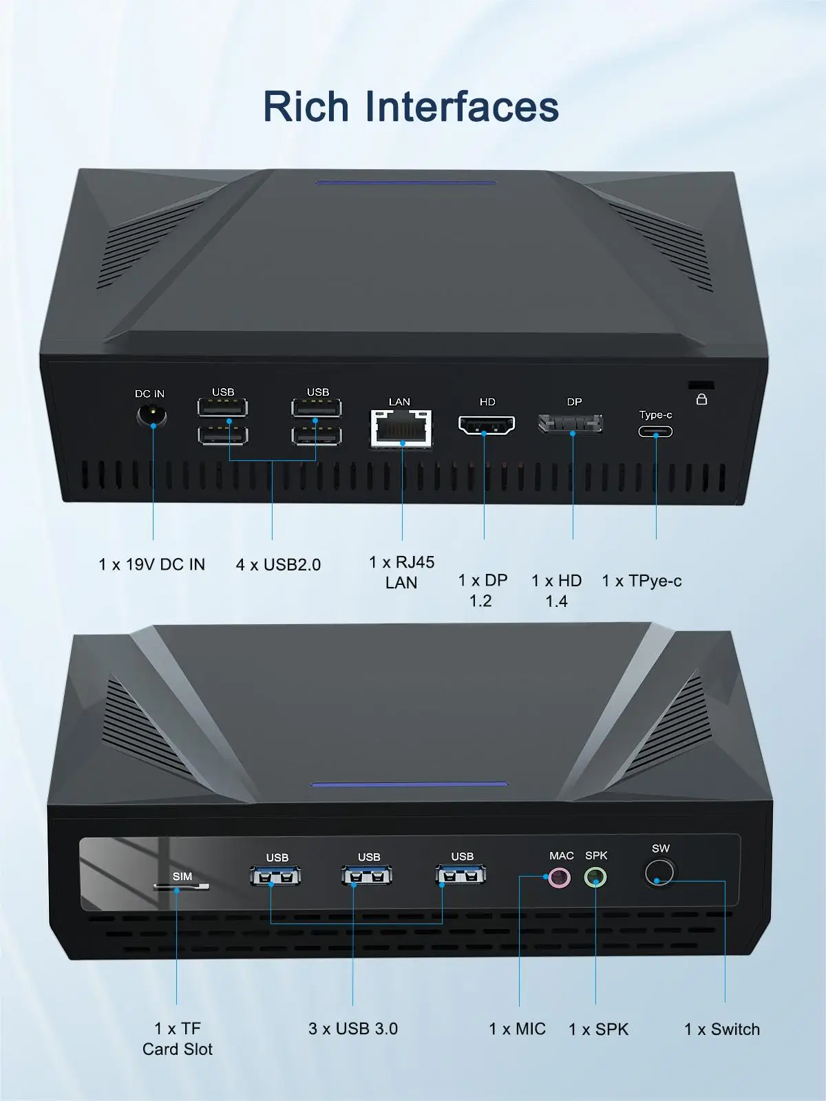 2023 Newest Amd Mini Pc R7 5800u/h R9 5900hx R5 5625u Hd+dp+type-c Amd ...