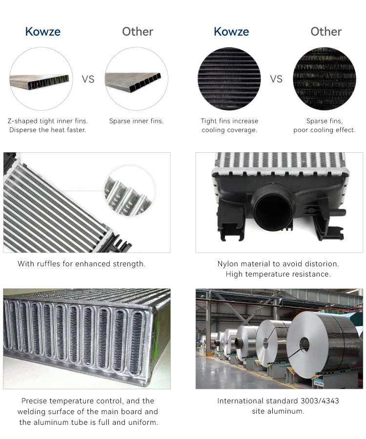 三菱L200帕杰罗运动二Triton 2920A344变速器油冷却器散热器| Alibaba.com