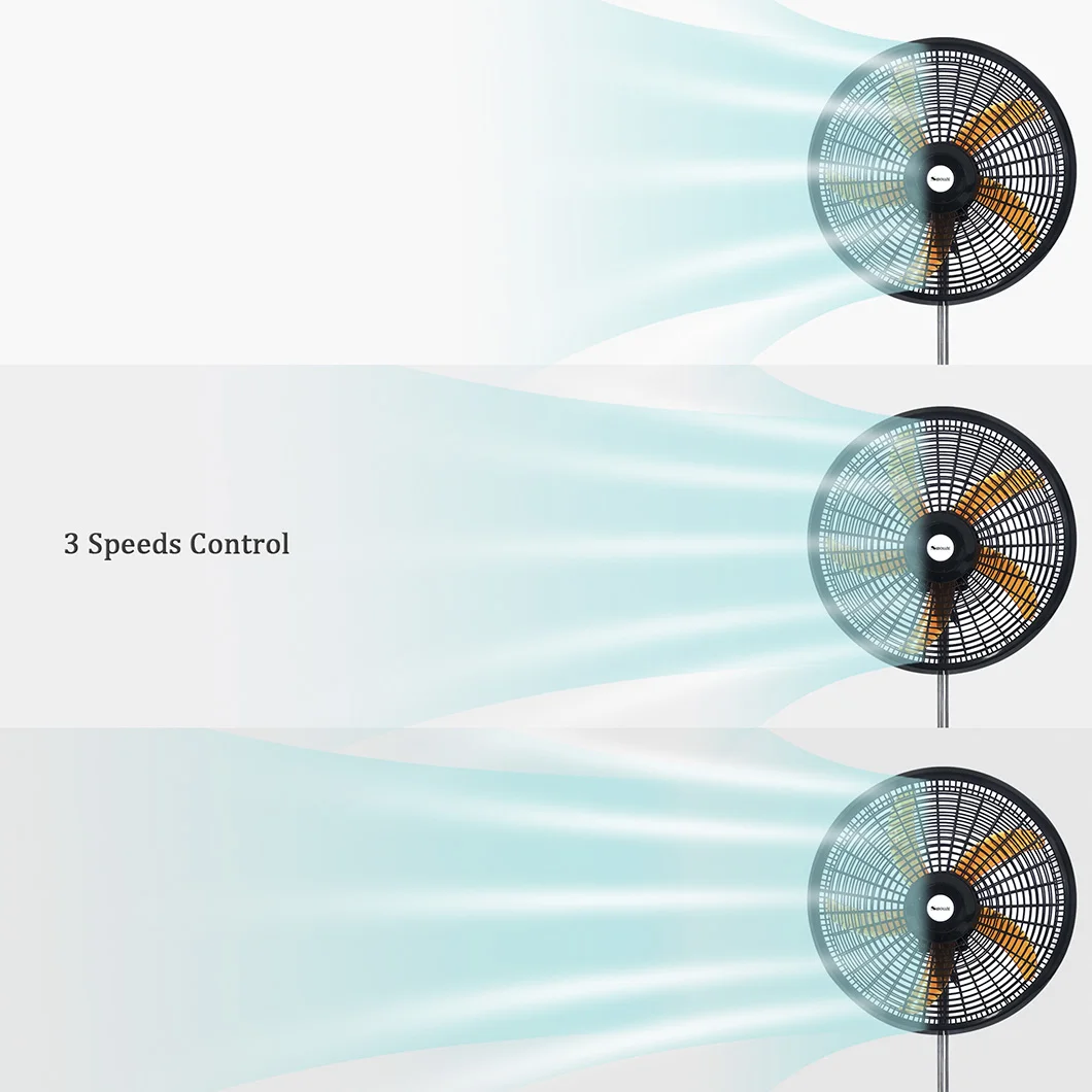 18 Inch Stand Fan - Powerful Cooling for Commercial Use