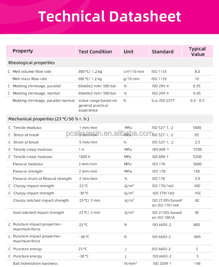 20% Glass Fiber Reinforced Covestro Polycarbonate Pc9125 Resin Makrolon Pc 9125 Granules Flame ...