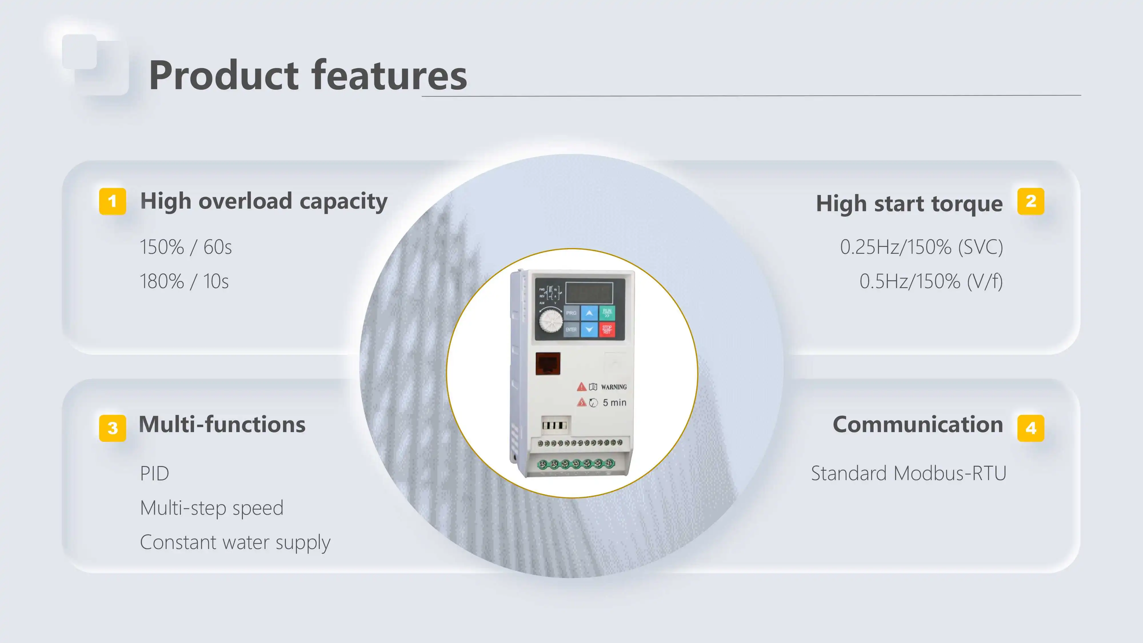 Variable Frequency Ac Drive 220v Single Phase To 3 Phase Vfd 3kw Low Frequency Inverter ...