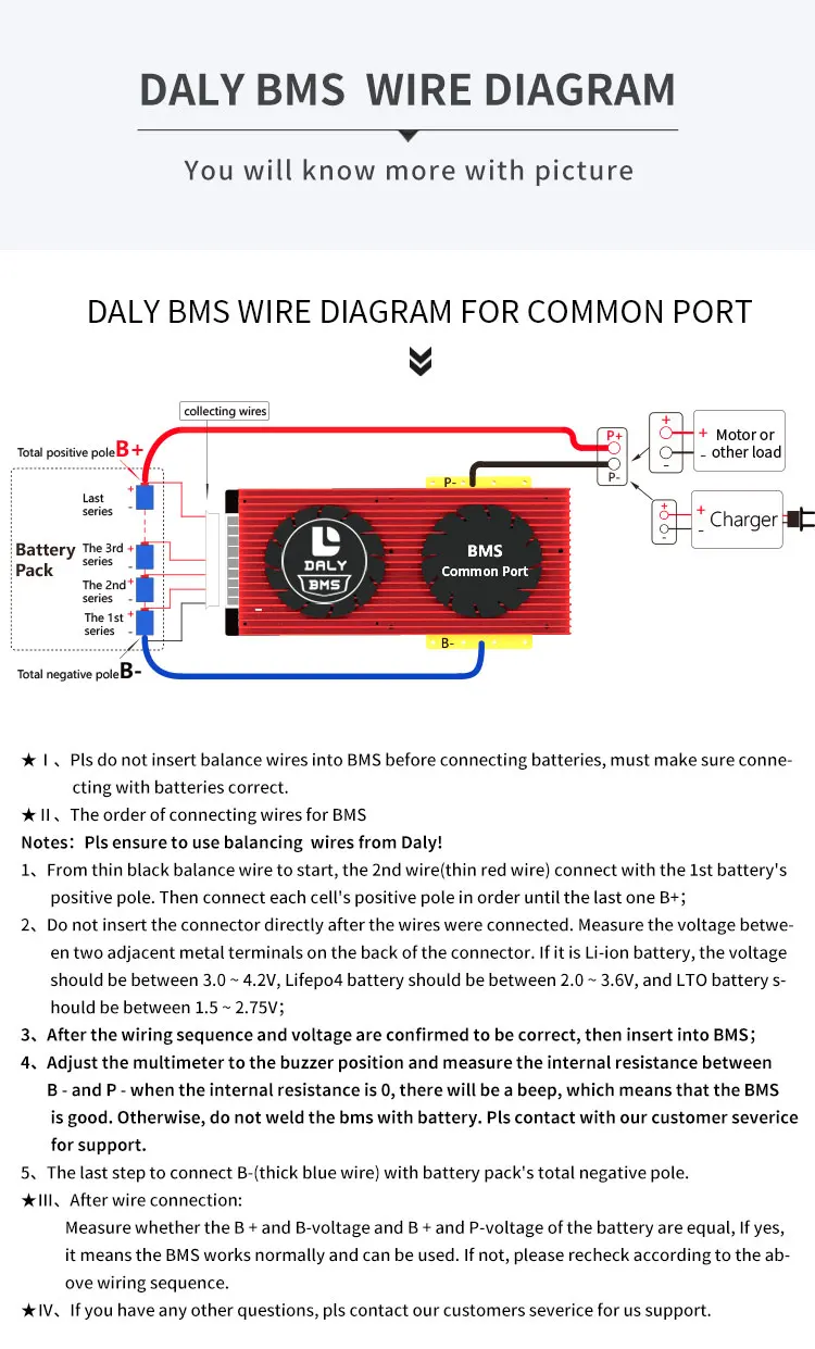 Daly Smart Bms Uart 40a 50a 60a 80a 4s 12.8v Lifepo4 Battery Pcm Bms 2p ...