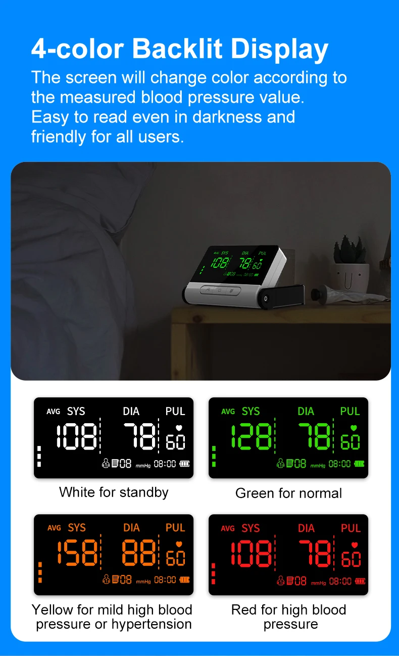 AOJ Medical Blood Pressure Monitor - Precision & Convenience