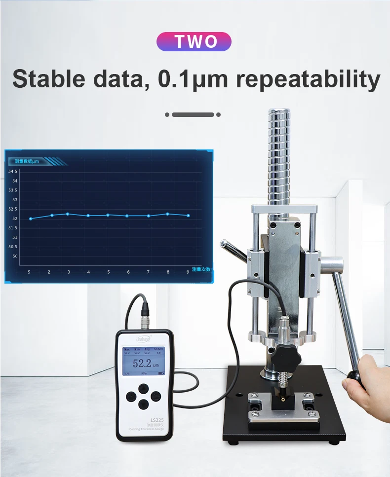 Eddy Current Plating Thickness Tester LS225+N1500 for Aluminum Copper ...
