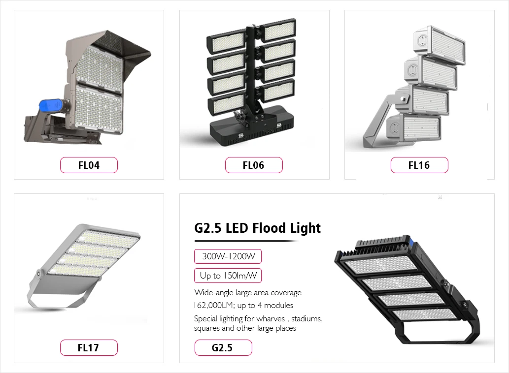 Shenzhen Huadian Lighting Co., Ltd. - LED STADIUM LIGHT, LED GROW LIGHT