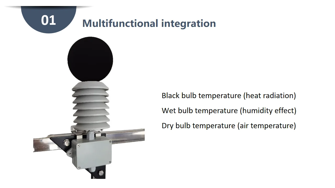 RS485 Modbus Black Ball Wet Bulb Globe Temperature Sensor - WBGT ...