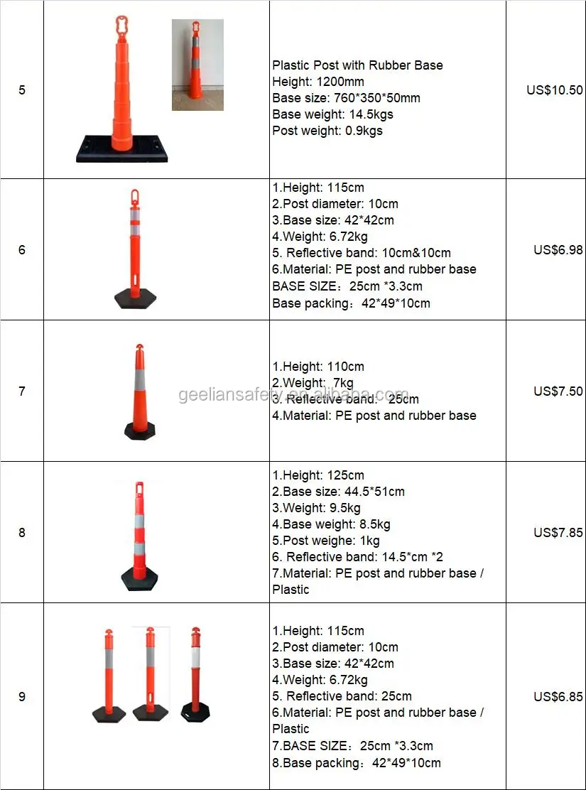 Highway Road Guardrail Trapezoid Solar Delineator Light - Buy ...