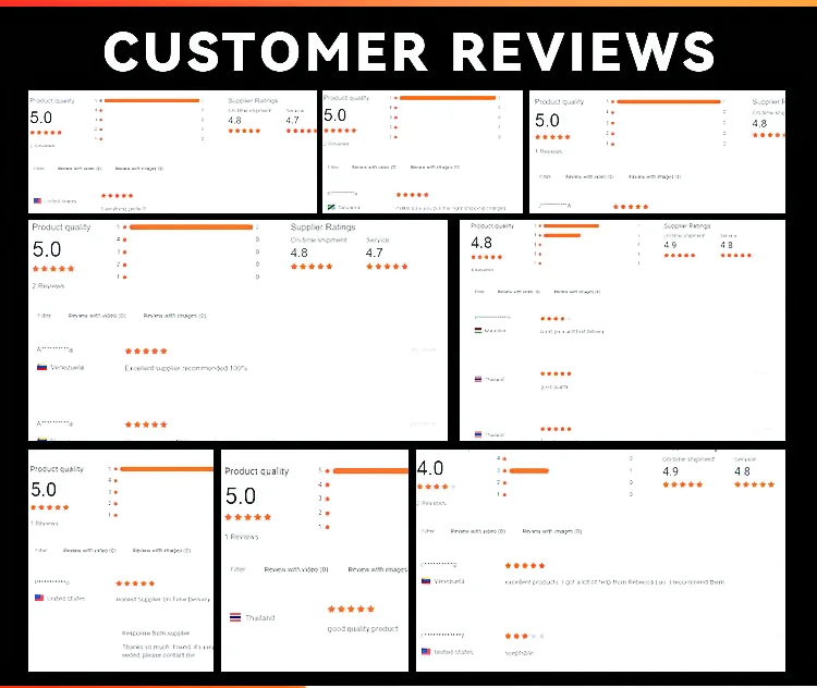 Throttle Body For Toyota Lexus 3aa50-01e 22030-0d021 36400068 22030 ...