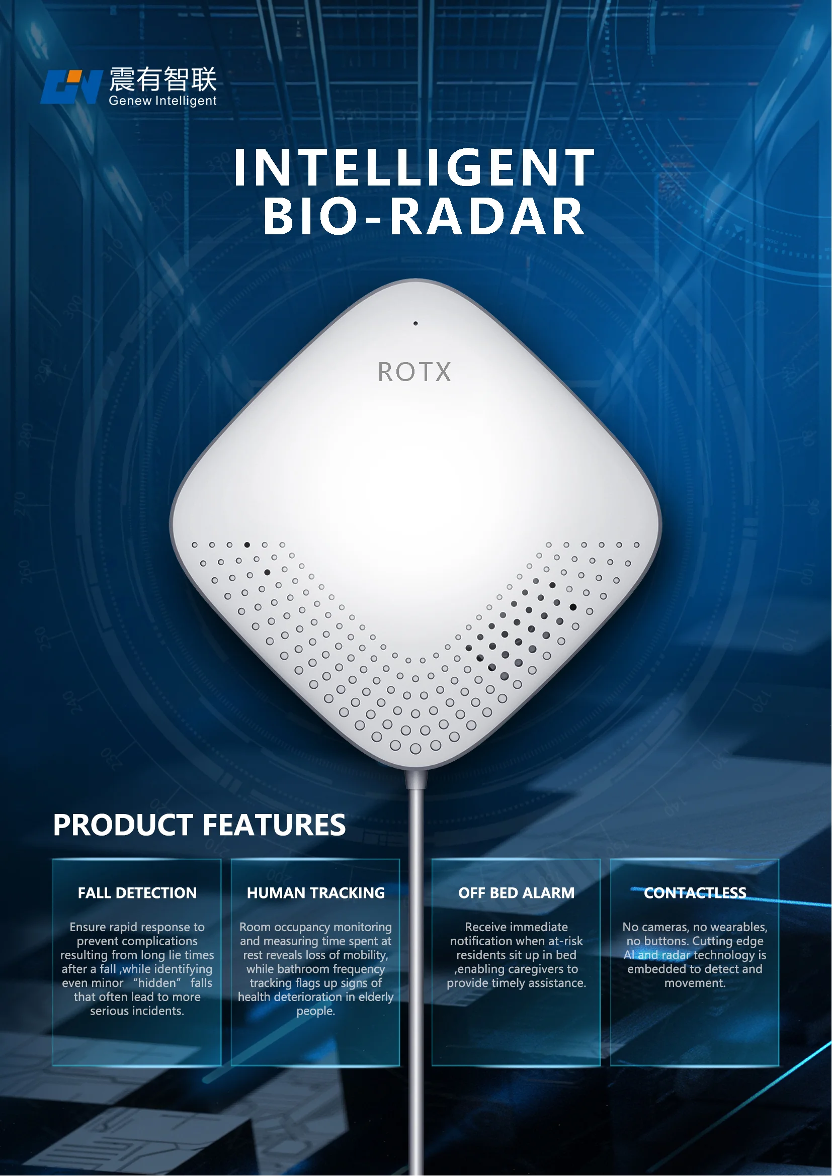 Elderly Vital Signs Monitoring Fall Detector Human Presence Sensor And ...