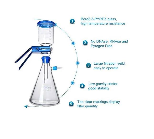 Chemical Filtration System Filtration Apparatus Glass Filtration ...