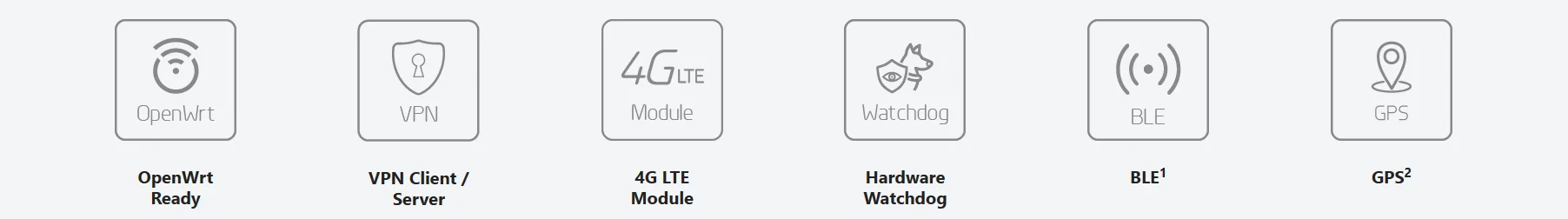 GL X300B M2M Iot Gateway - 4G LTE Industrial Wireless Router