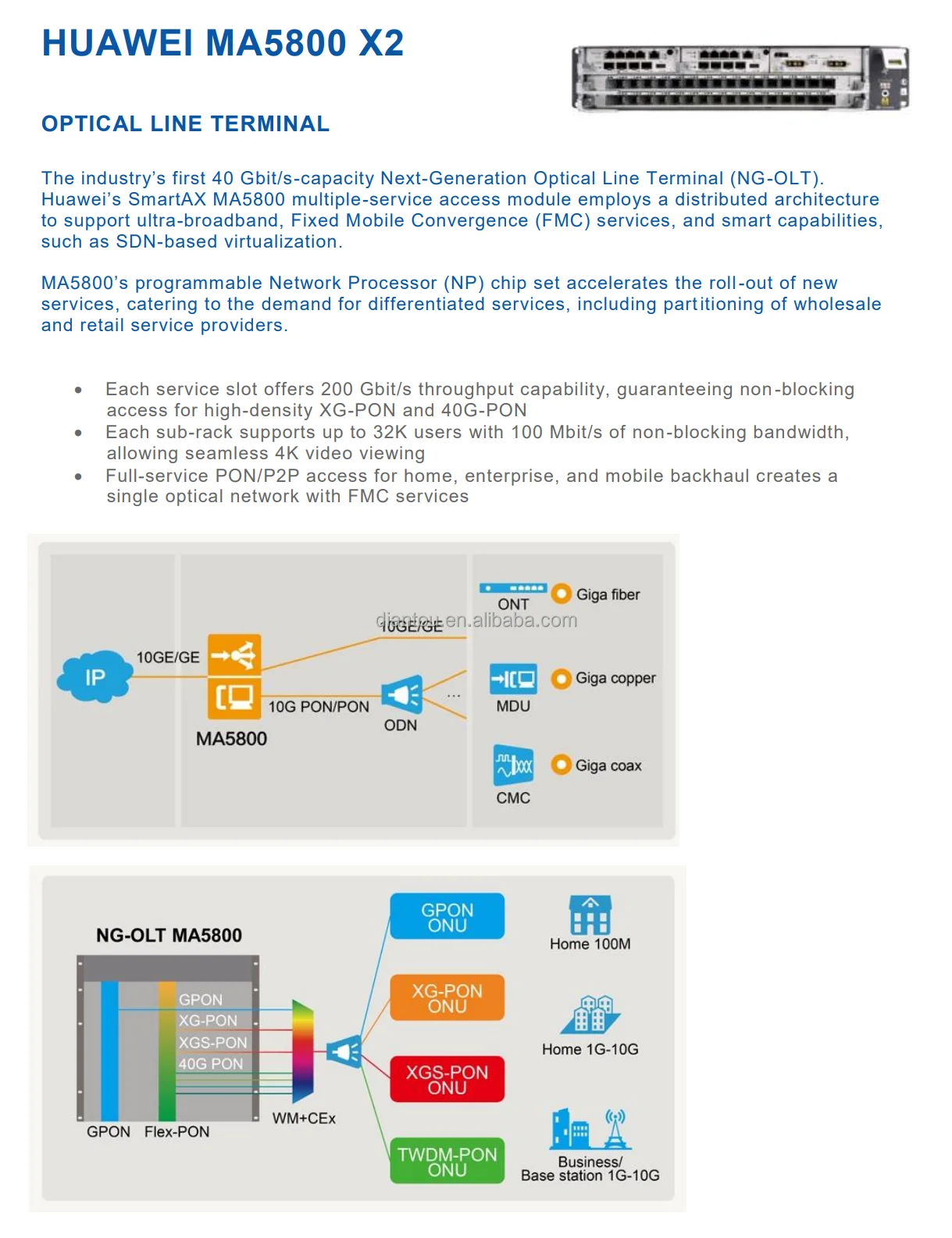 MA5800-X2 OLT - 10-Gigabit Upstream Dual-Master Network Equipment
