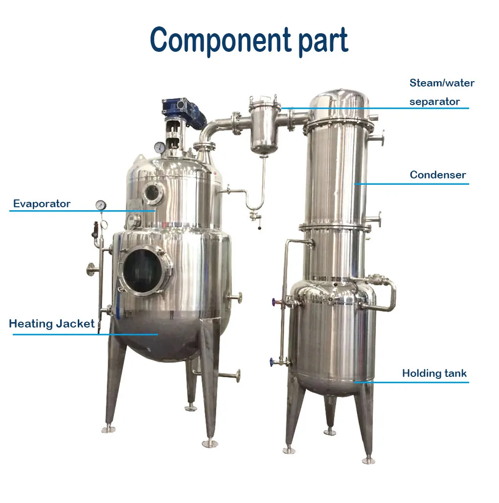 Ruiyuan Alcohol Solvent Destiller Condenser Rotary Evaporator