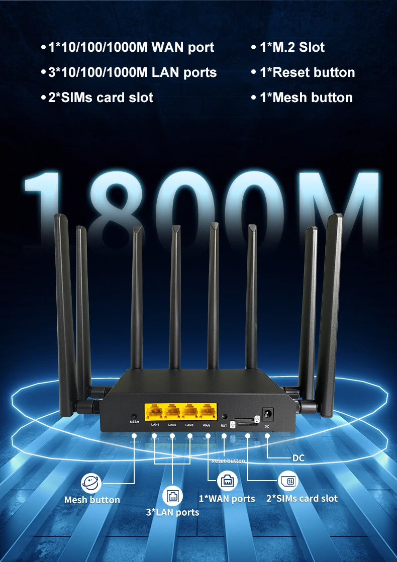 解锁openwrt Mt7621芯片组1800mbps 4g 5g调制解调器工业802.11ax双频wifi6路由器 - Buy ...