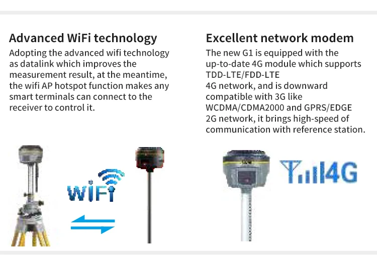 Differential Gnss Receiver Gnss Rtk Is Used To Measure Rtk New Galaxy ...