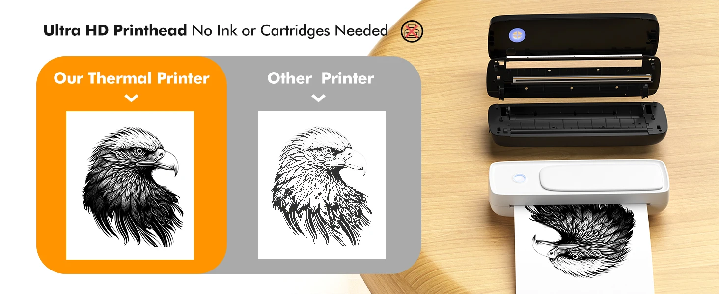 Luck Jingle Bluetooth A4 Thermal Printer - Versatile & Durable