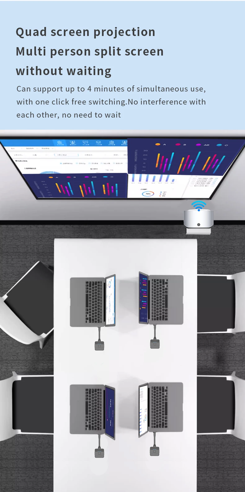 Buy Wholesale China High Quality Wireless Conference Sharing Screen ...