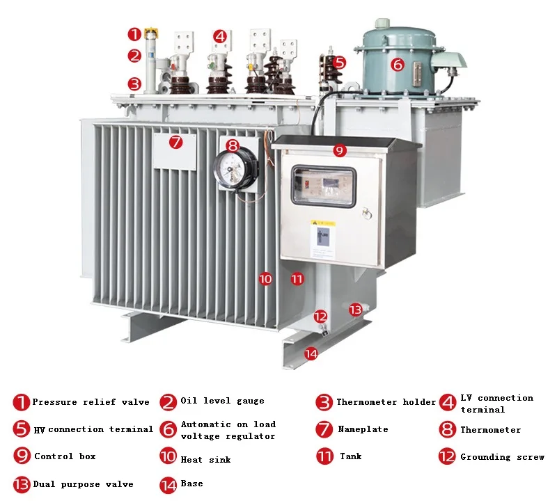 Oil Immersed Type Automatic Voltage Regulator 11kv 380v 500 Kva 1000KVA