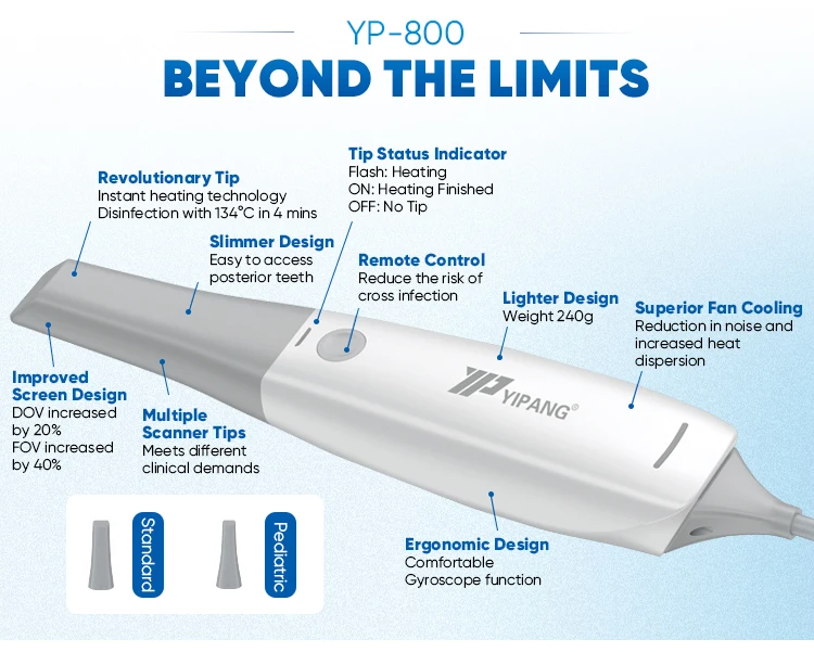 Dental 3D Intraoral Scanner Fast Scan Dental Intraoral 3D Scanner ...