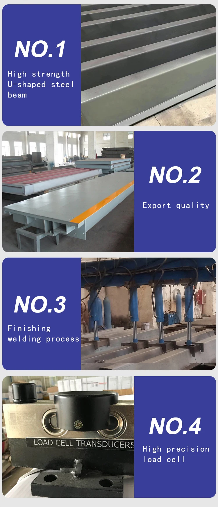 Standard Truck Scale 80 Ton 3m*18m Vehicle Weighing Weighbridge Truck ...