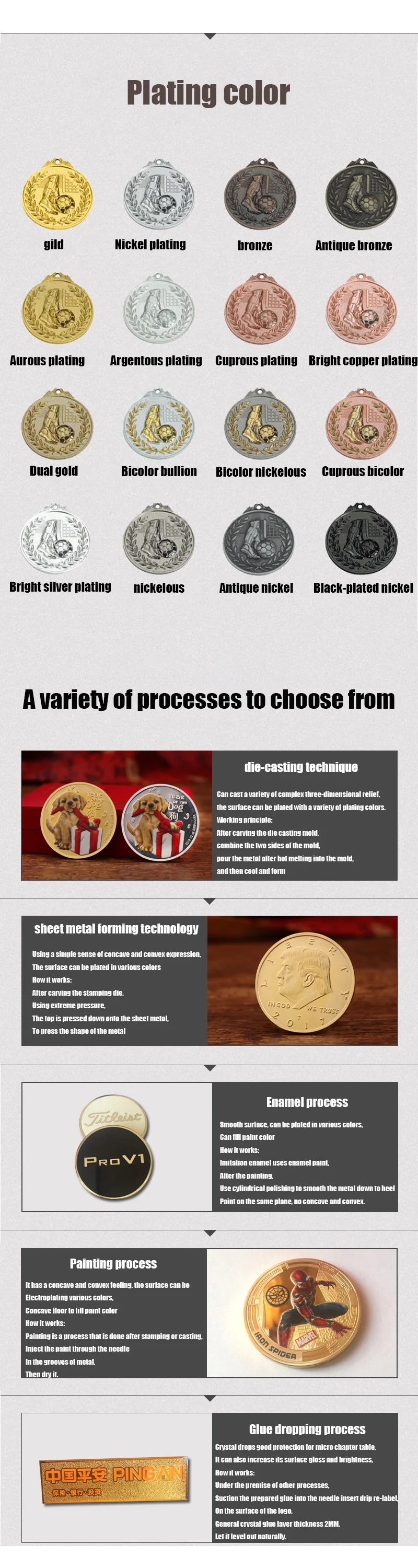 Metal Crafts Custom Commemorative Coin Blank Souvenir Brass Gold Silver ...