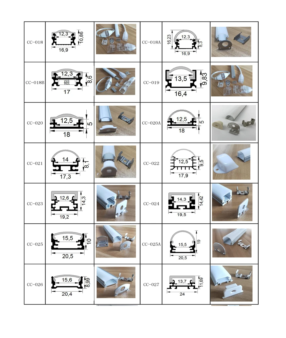 90 Degree Angle Corner Aluminum Profile Led Strip Light V Shape ...
