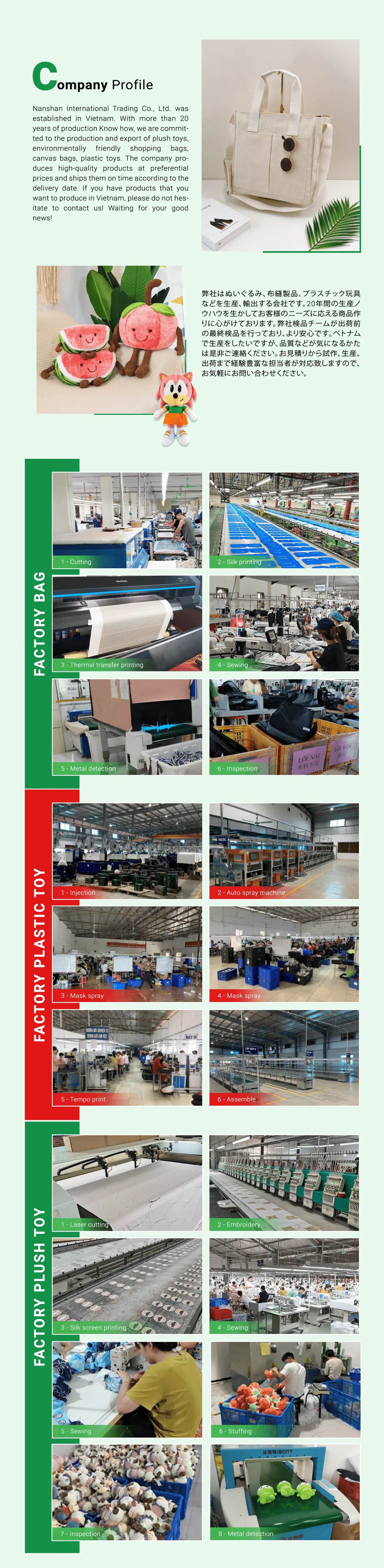 Anime Characters Plastic Toy- Custom Pvc Characters Statue For Gift ...