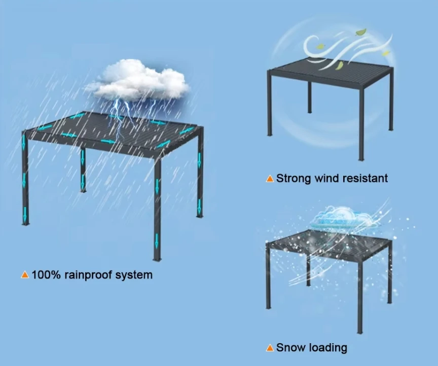 Aluminium Opening Louvered Roof Garden Pergola - WT-G