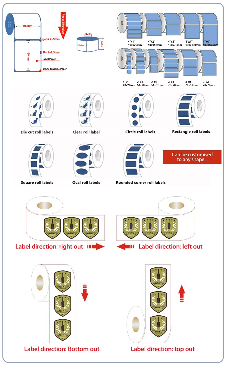 Custom Adhesive Waterproof Round Circle Logo Sticker Printing Roll ...