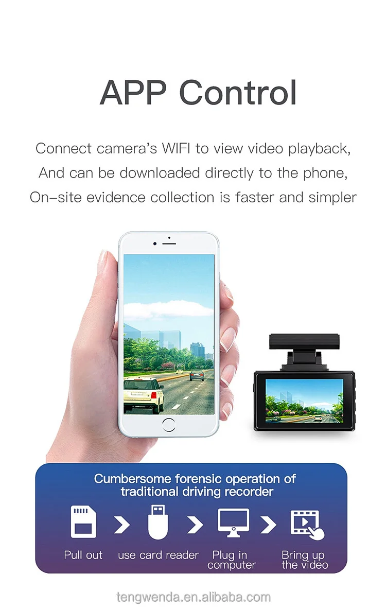 4k 3.0inch T2 Pro Mini Dash Cam Wifi Gps G-sensor Car Dual Dash Cam ...