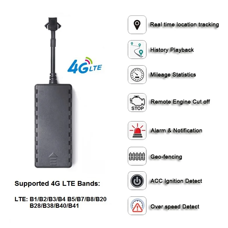 4G GPS Tracker with Kill Switch - Remote Engine Cut Off