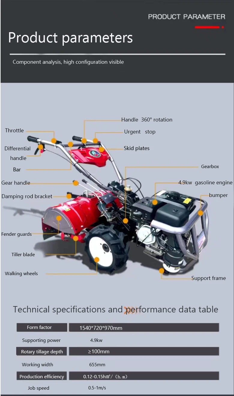 Mini Land Cultivation Machine 7hp Farm Mini Diesel Motocultor Power ...